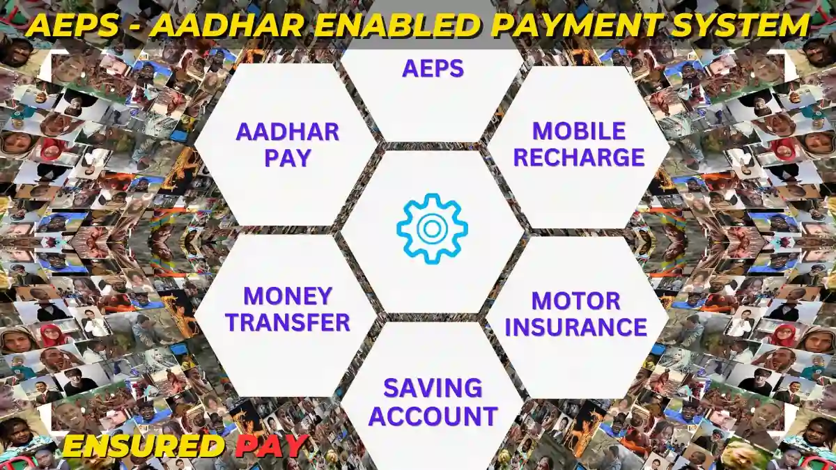 1 Best AEPS Provider in India: 2 The Ultimate Checklist